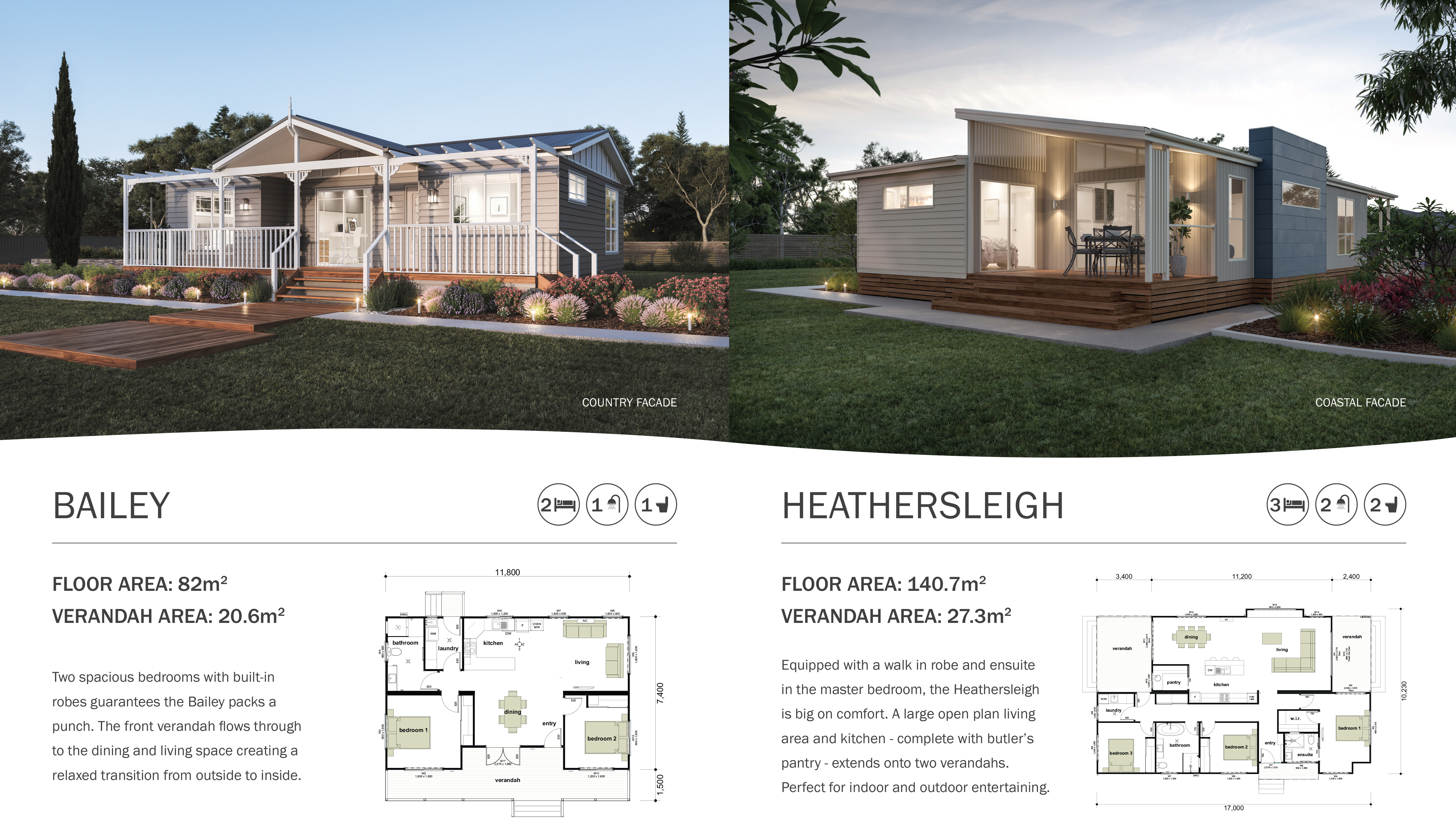We are releasing two new home plans at Agquip